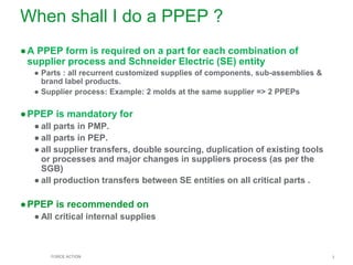 Project Intern-1 | PPTX | Business | Business and Finance