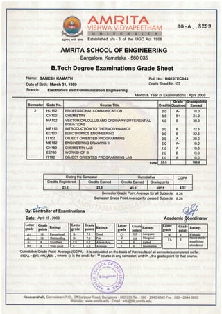 BTech Transcript - Electronics and Communication | PDF