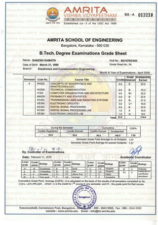 BTech Transcript - Electronics and Communication | PDF