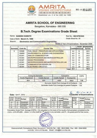 BTech Transcript - Electronics and Communication | PDF