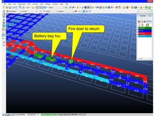 Battery Charging Bay fire ventsim in coal mine | PPTX