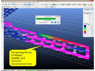 Battery Charging Bay fire ventsim in coal mine | PPTX