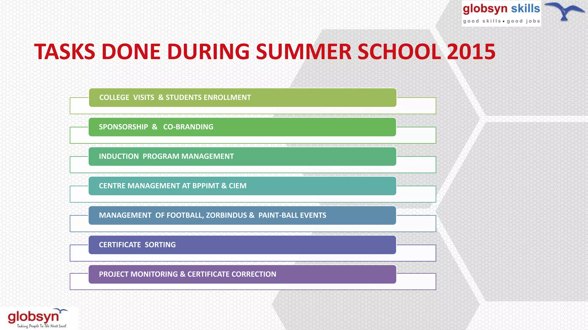 FINAL GSDL PPT- (21.07.2015) | PPT