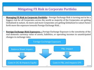 Mitigating FX Risk in Corporate Portfolio | PPTX