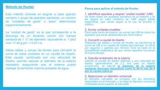 Metodo de hunter, instalaciones hidraulicas | PDF