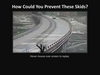 Skid Prevention | PPSX