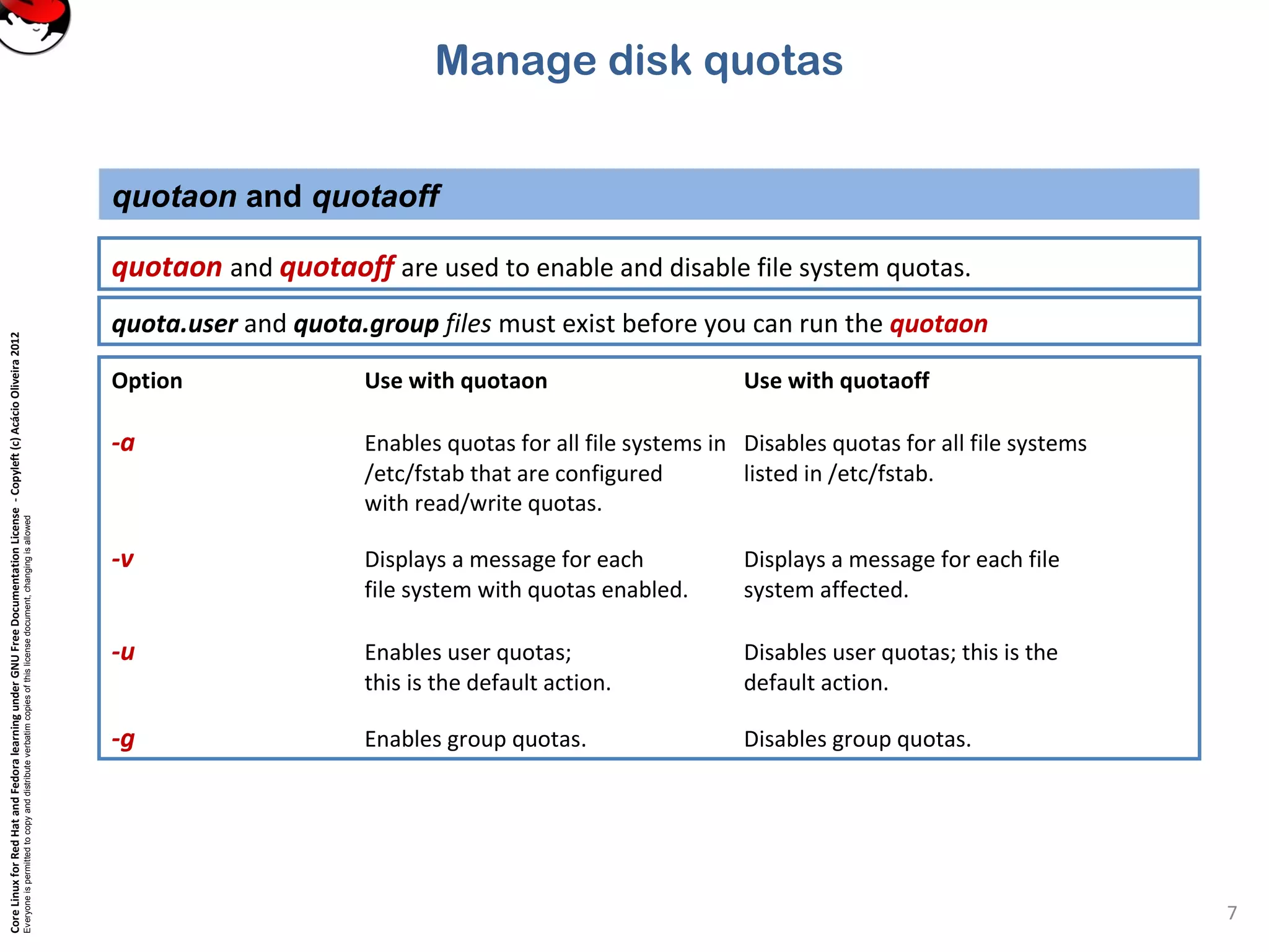 4.4 manage disk quotas | PPT
