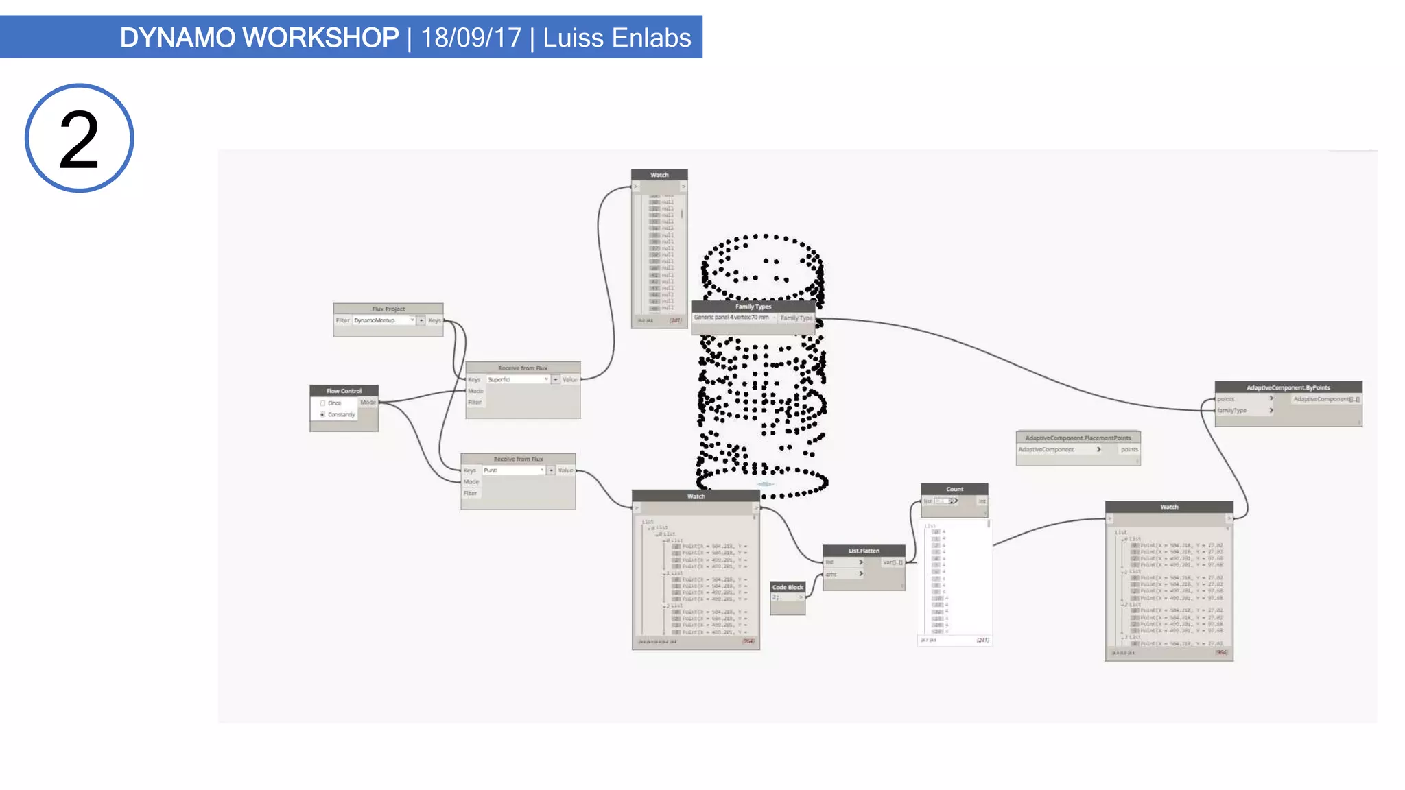 2nd Dynamo Meetup Workshop Workflow | PPT