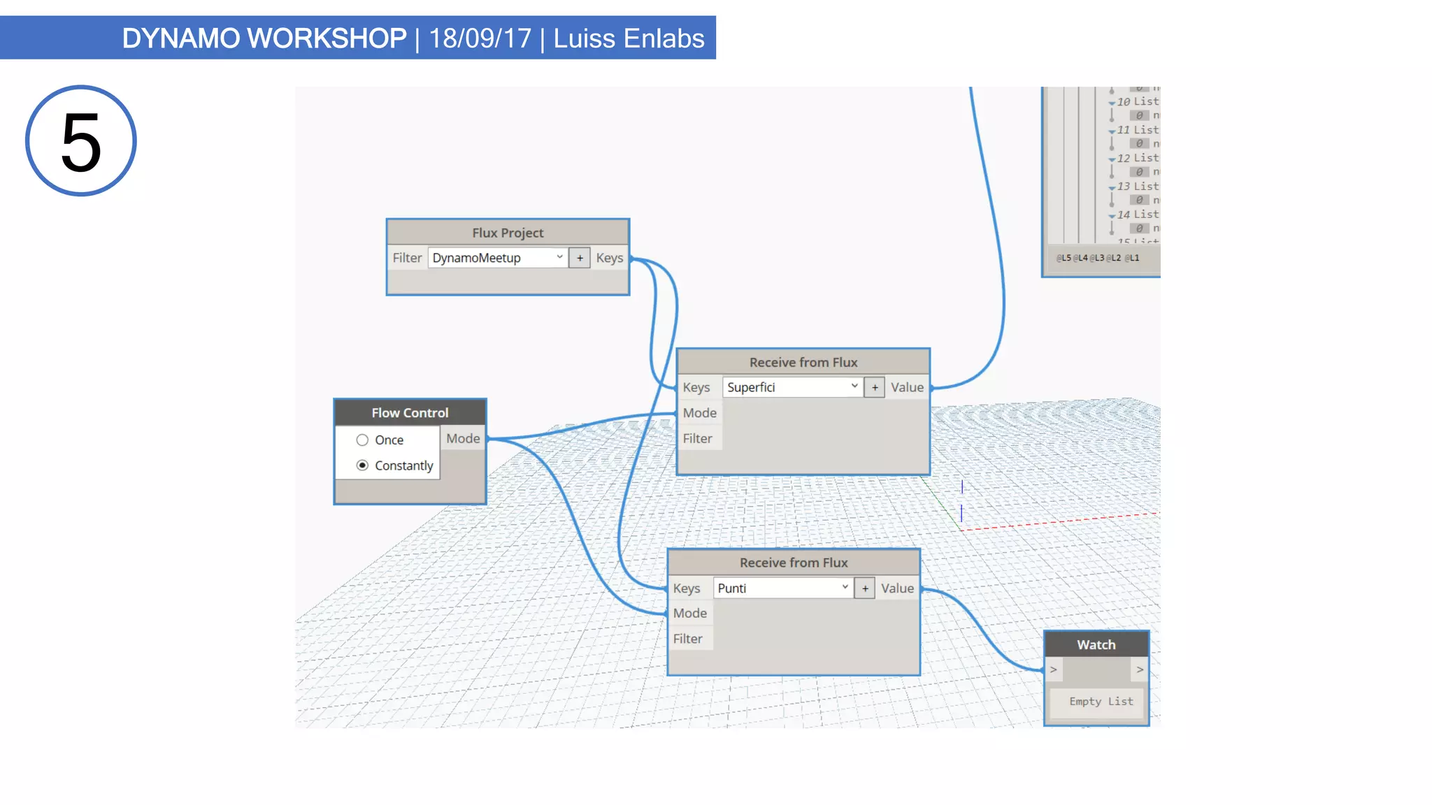 2nd Dynamo Meetup Workshop Workflow | PPT
