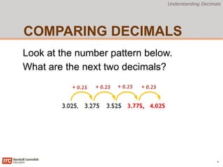 C9 Understanding Decimals.ppt.pptxugijlkuhgjfdhbvgy | PPTX