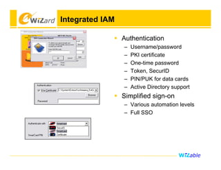cWizard Overview | PDF | Operating Systems | Computer Software and Applications