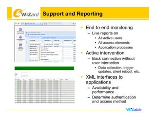 cWizard Overview | PDF | Operating Systems | Computer Software and Applications