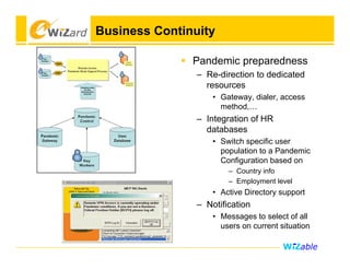 cWizard Overview | PDF | Operating Systems | Computer Software and Applications