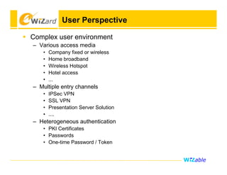 cWizard Overview | PDF | Operating Systems | Computer Software and Applications