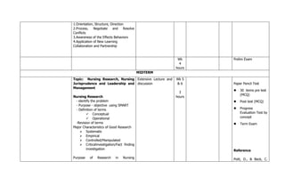 CA-1-Syllabus for nursing competency app | DOC