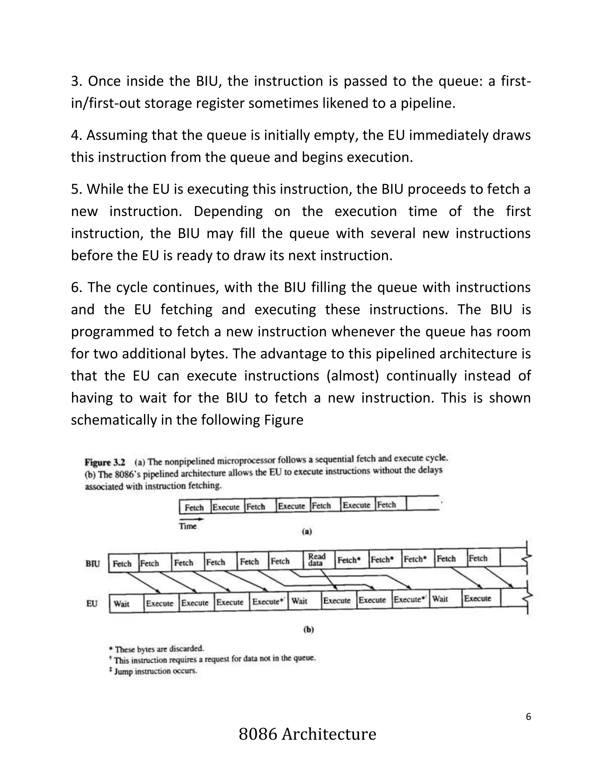 8086 Architecture | DOCX