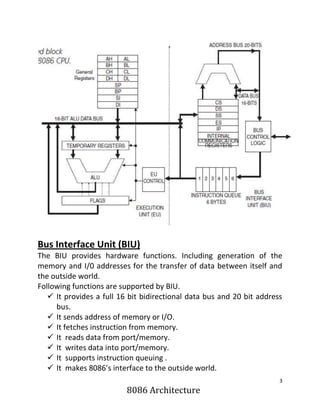8086 Architecture | DOCX