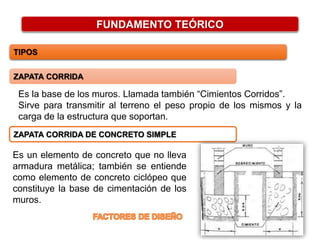 Estudio de zapatas y de cimentaciones, tipos: cimiento corrido de ...