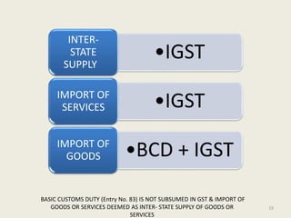 CA.Krishan supply under igst ppt | PPTX