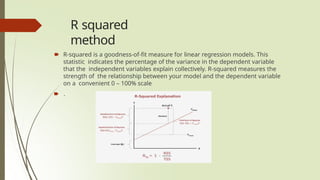 Ca-1 assignment Machine learning.ygygygpptx | PPT