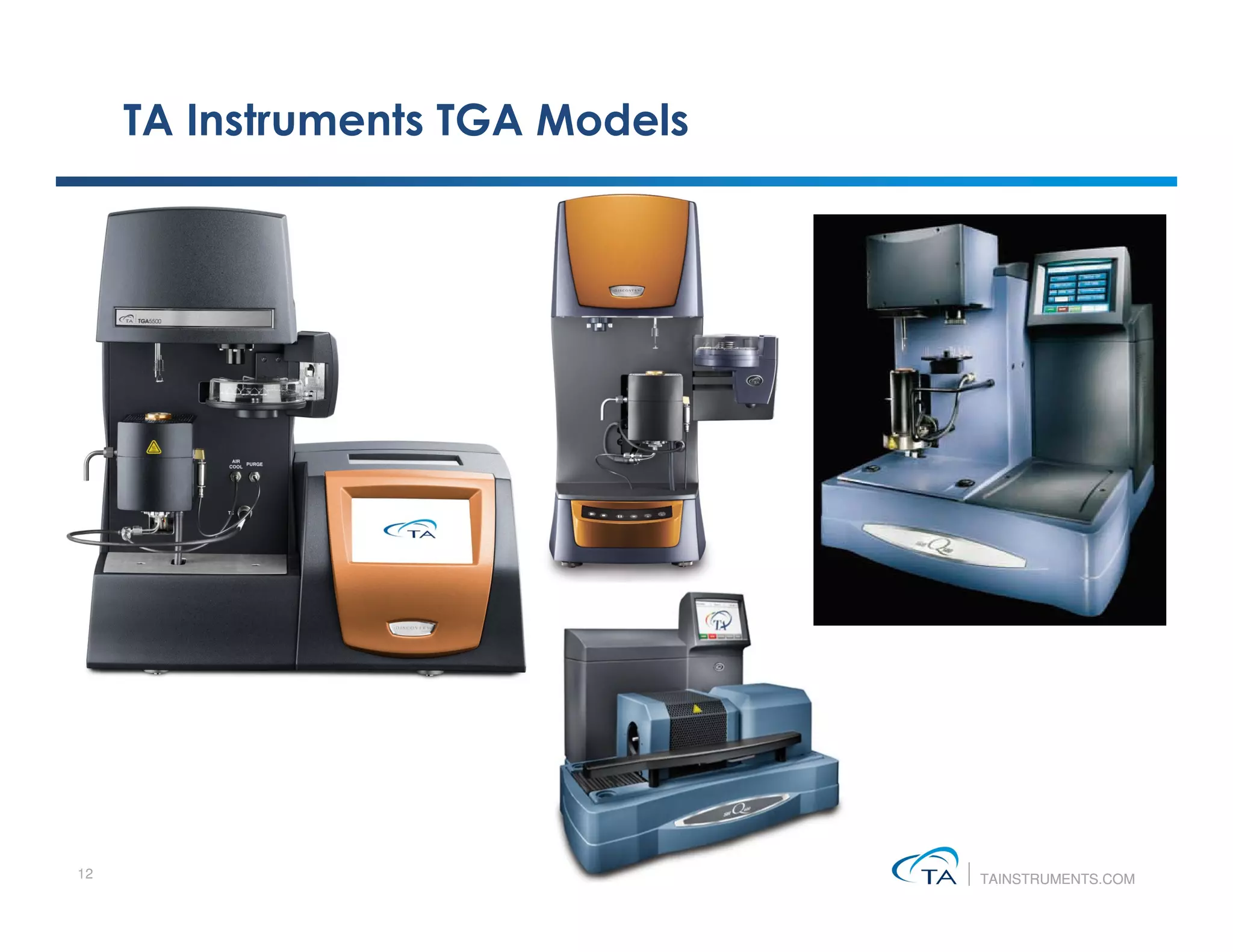 THERMOGRAVIMETRIC ANALISYS SDT 650 | PDF