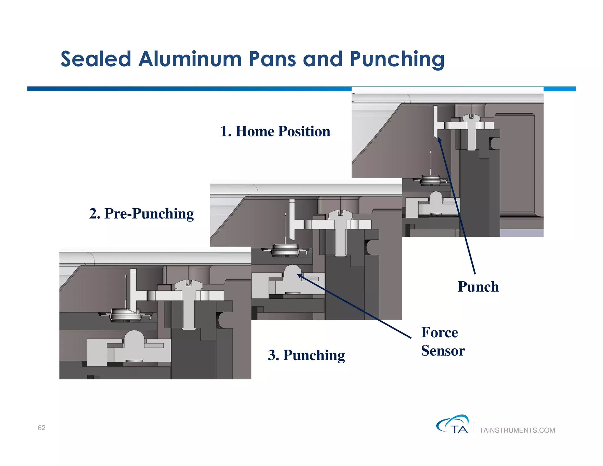 THERMOGRAVIMETRIC ANALISYS SDT 650 | PDF