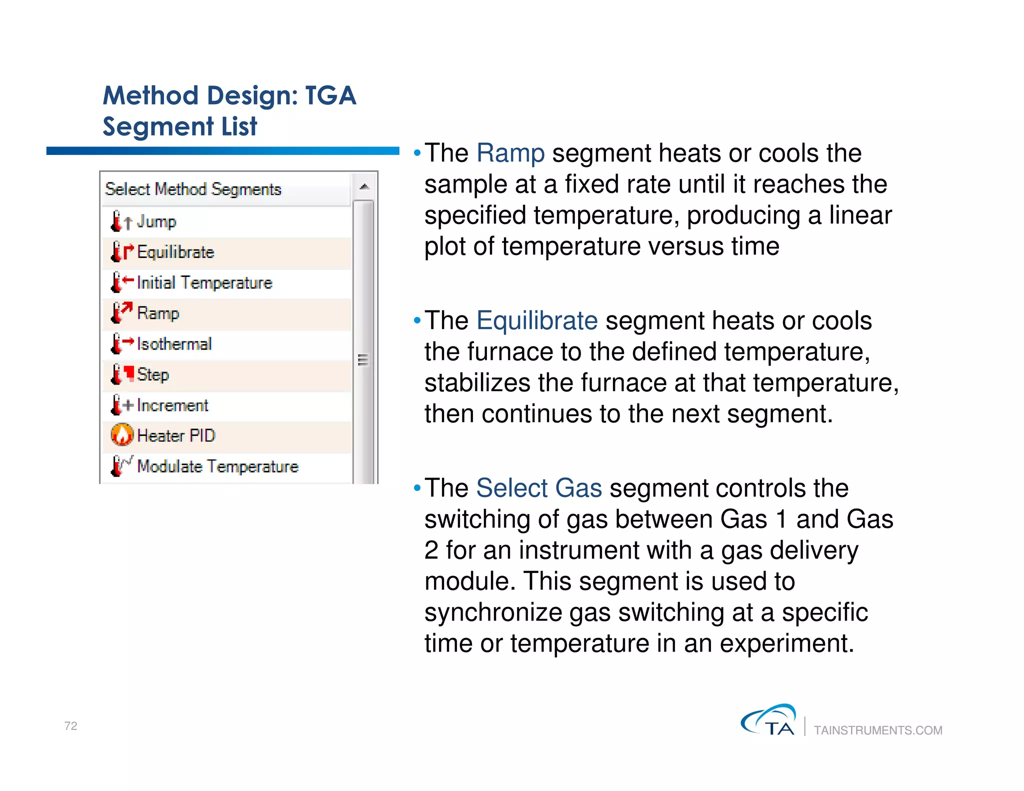 THERMOGRAVIMETRIC ANALISYS SDT 650 | PDF