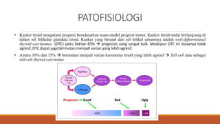 Ca. Tiroid (2) (1).pptx