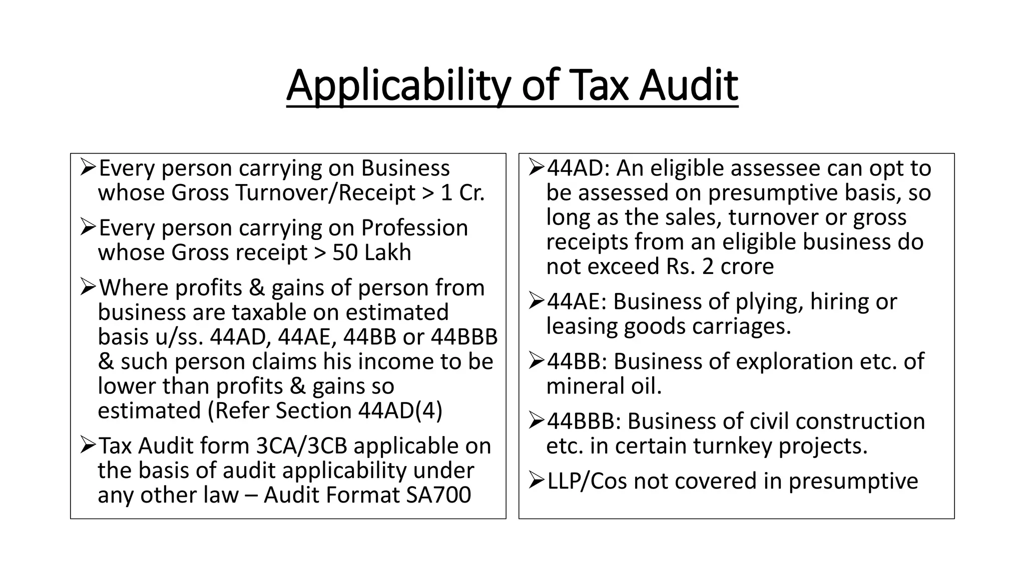 CA._Kusai_Goawala_-_Tax_Audit_Clauses.pptx
