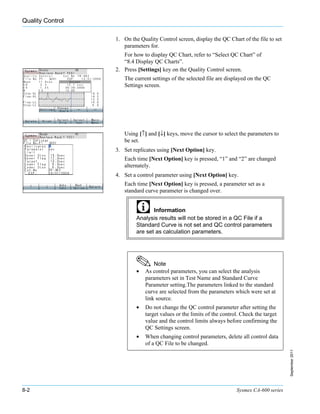CA - 600 series CA620 Sysmex User Manual.pdf
