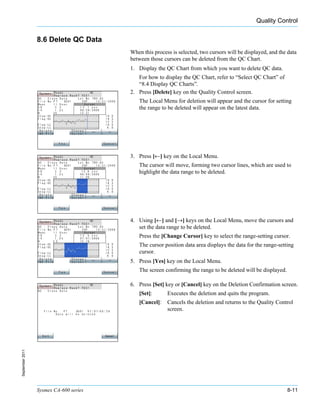 CA - 600 series CA620 Sysmex User Manual.pdf