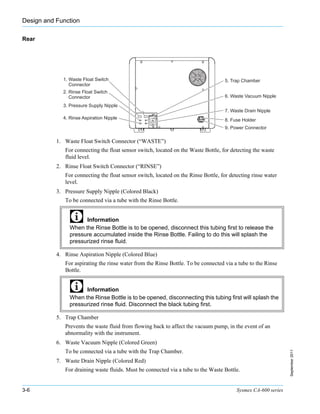 CA - 600 series CA620 Sysmex User Manual.pdf