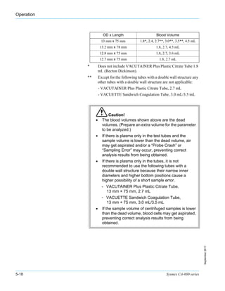CA - 600 series CA620 Sysmex User Manual.pdf