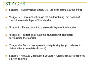 ca-bladder cancer of bladder ca blad.ppt