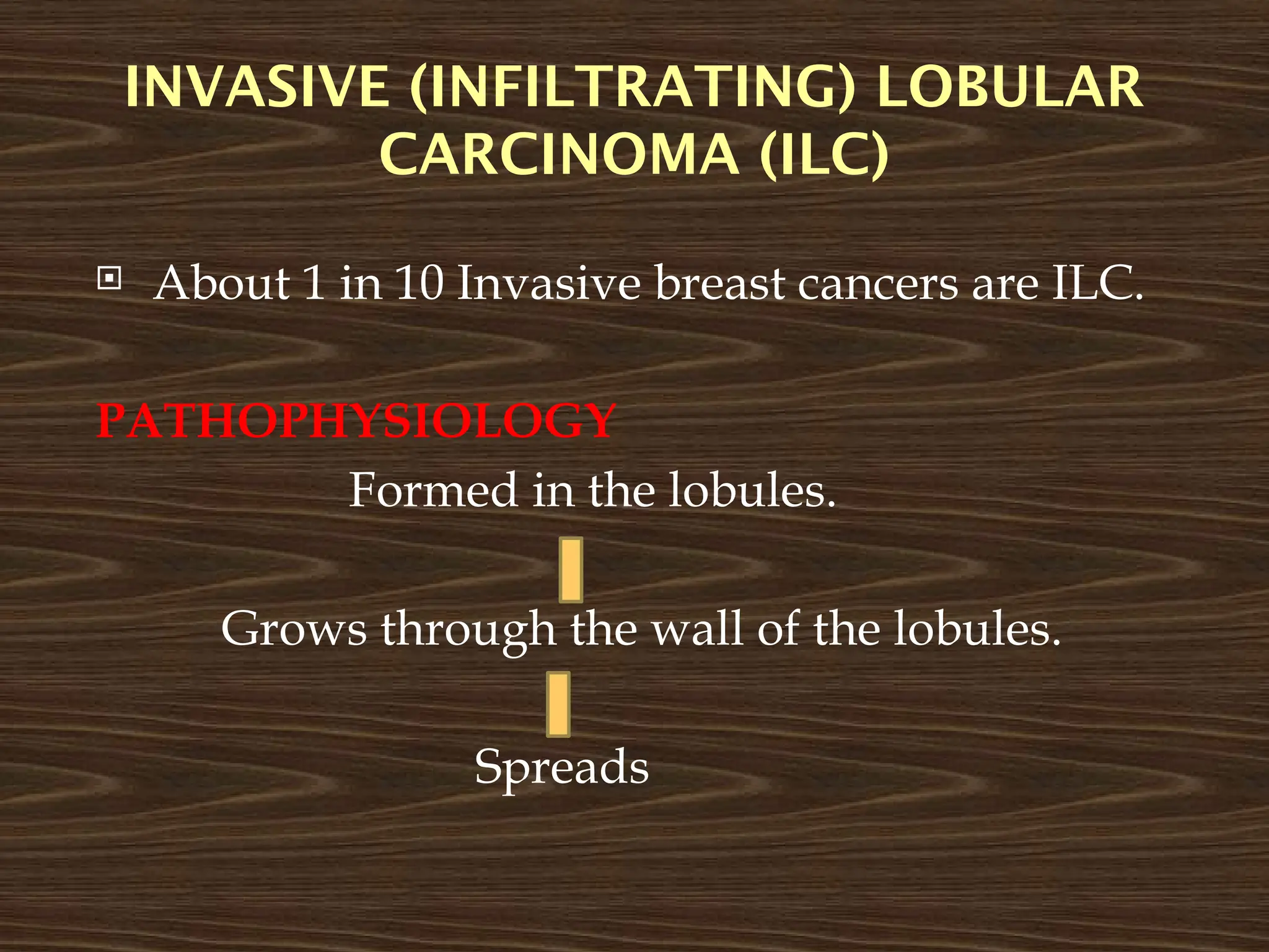 Obstetrics and gynaecological nursing - Breast cancer | PPTX
