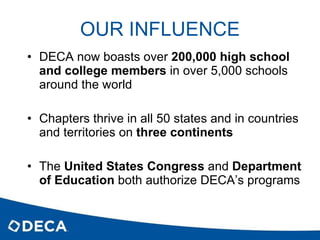 California DECA - What is DECA? | PPT