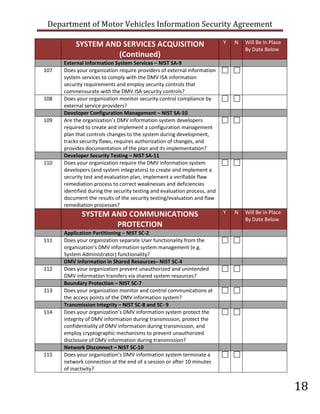 California DMV Security Risk Assessment (SRA) for vendors | PDF