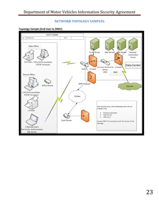 California DMV Security Risk Assessment (SRA) for vendors | PDF