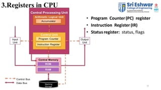 CA introduction | PPTX | Data Storage and Warehousing | Computing
