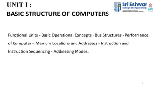 CA introduction | PPTX