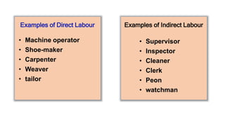 Cost Accounting - Labour costing | PPTX