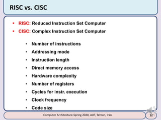 CA-Lec19-Mano-ISA-MachineTypes-Addressing Mode.pptx