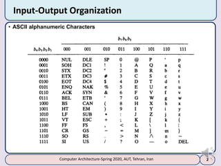 CA-Lec21-Mano-IO.pptx