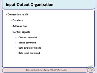 CA-Lec21-Mano-IO.pptx