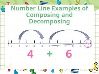 Decomposing and composing 2-digit numbers for Stage 2 Cambridge | PPTX