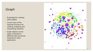 Insights from Knowledge Graphs | PPTX