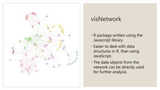 Insights from Knowledge Graphs | PPTX