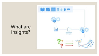 Insights from Knowledge Graphs | PPTX