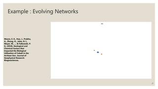 Insights from Knowledge Graphs | PPTX