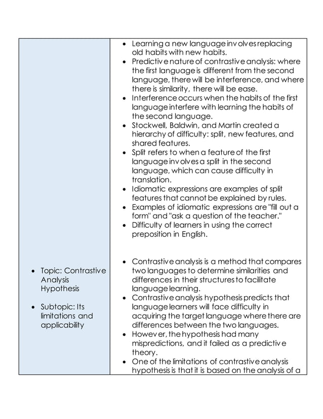 Contrastive Analysis | PDF
